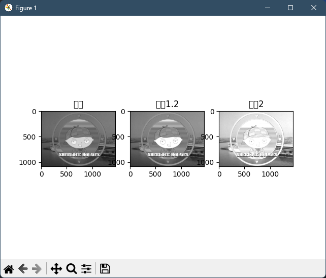 DIP实验2-CSDN博客