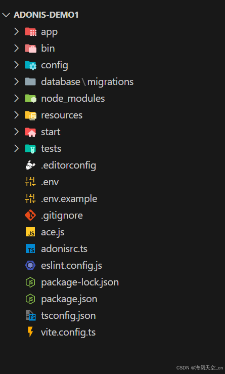adonis.js 6 项目目录结构_adonisjs router 分文件-CSDN博客