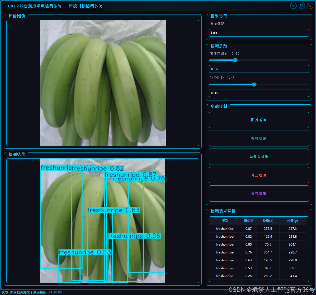 基于深度学习YOLOv12的香蕉成熟度识别检测系统（YOLOv12+YOLO数据集+UI界面+登录注册界面+Python项目源码+模型）-CSDN博客