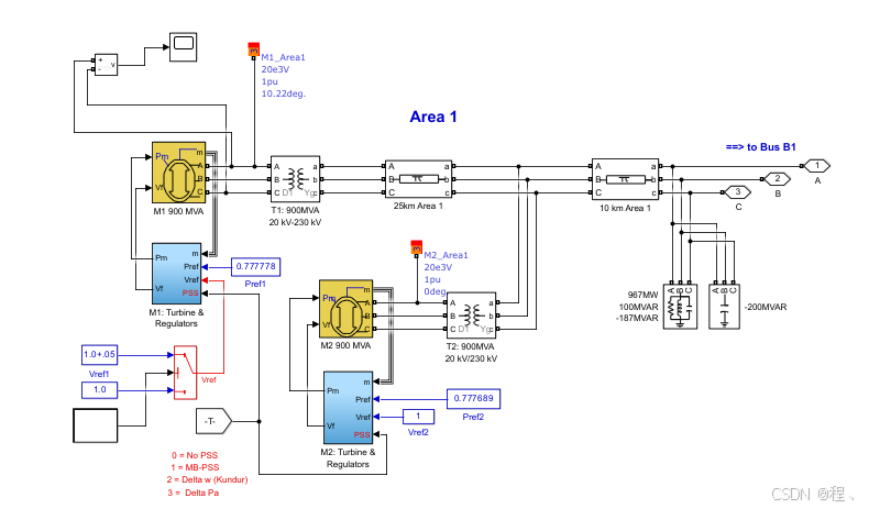 四机两区系统，新手学习，simulink仿真_四机两区系统图-CSDN博客