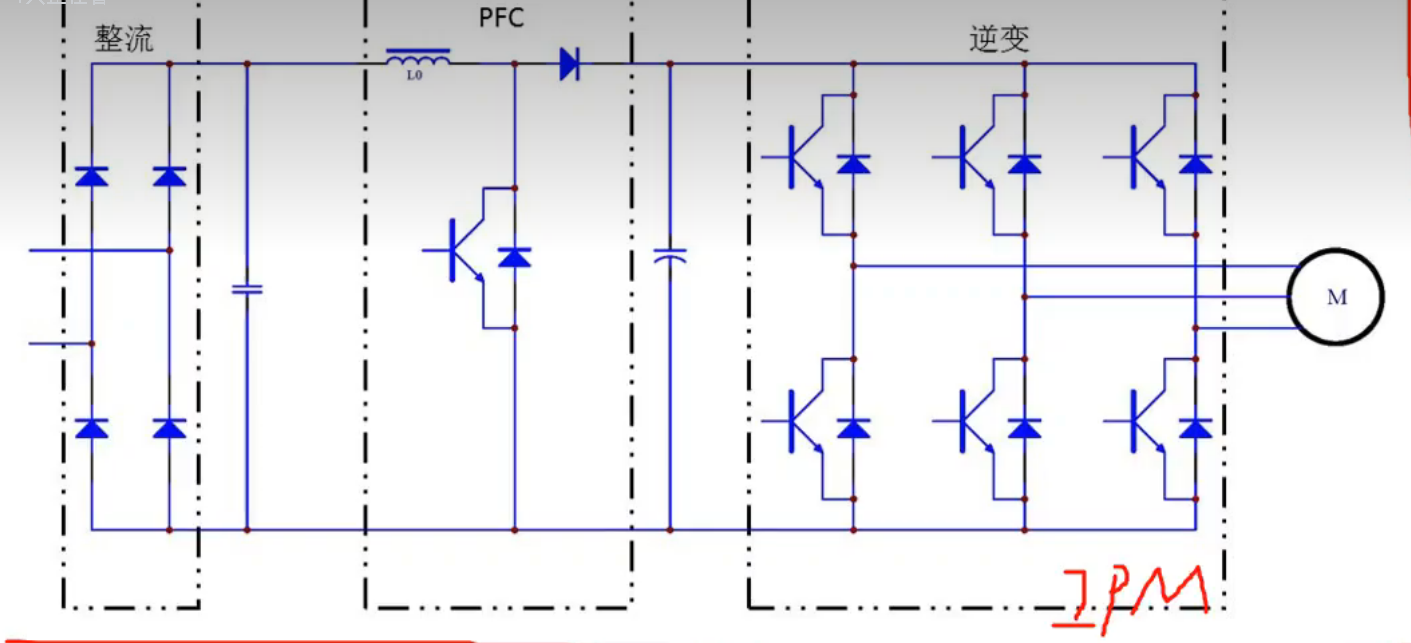 IPM模块_ipm电路-CSDN博客