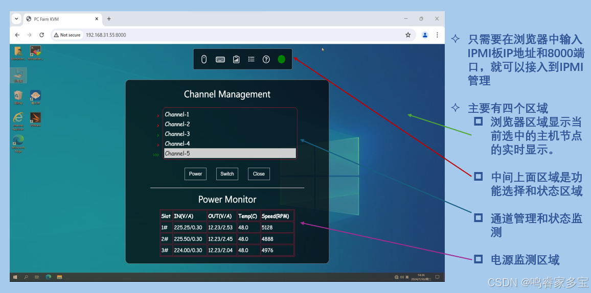 多通道IP-KVM IPMI原理和管理终端介绍-CSDN博客