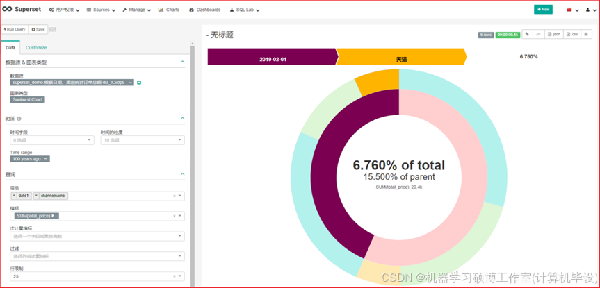 基于hadoop的电子产品销售数据分析与研究基于hadoop论电脑销量预测系统论文 Csdn博客