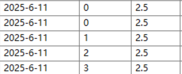 LabVIEW SQLite数据库操作-CSDN博客
