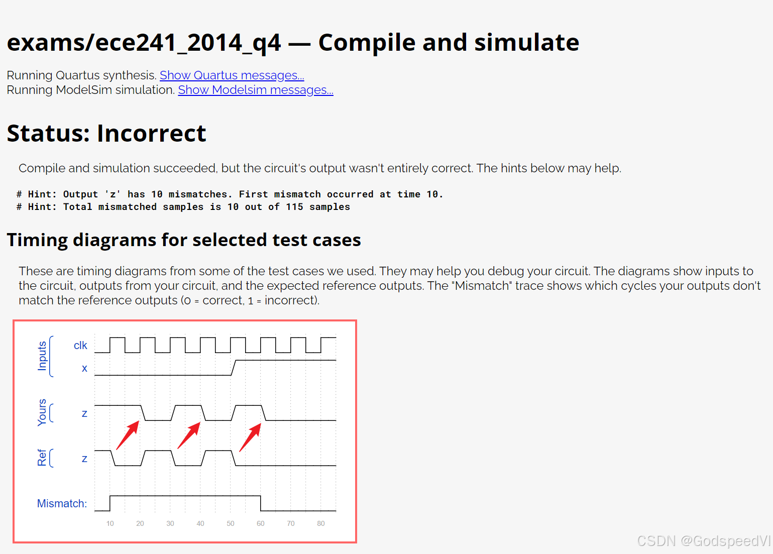 [HDLBits] Exams/ece241 2014 q4-CSDN博客