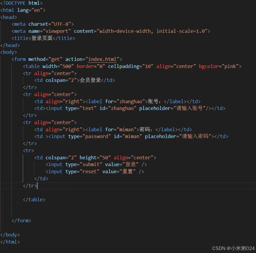 实现一个登录页面、实现一个注册页面；实现一个主页- 登录页面：`login.html`- 注册页面：`register.html`- 主页：`index.html`-CSDN博客