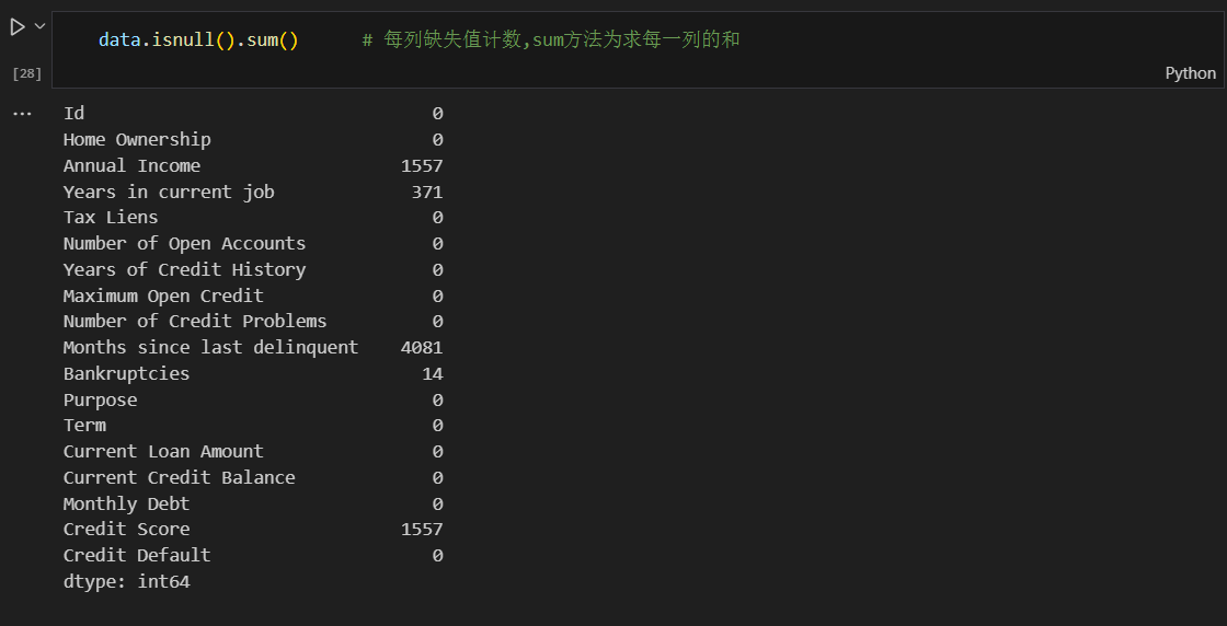 day4 Python打卡-CSDN博客