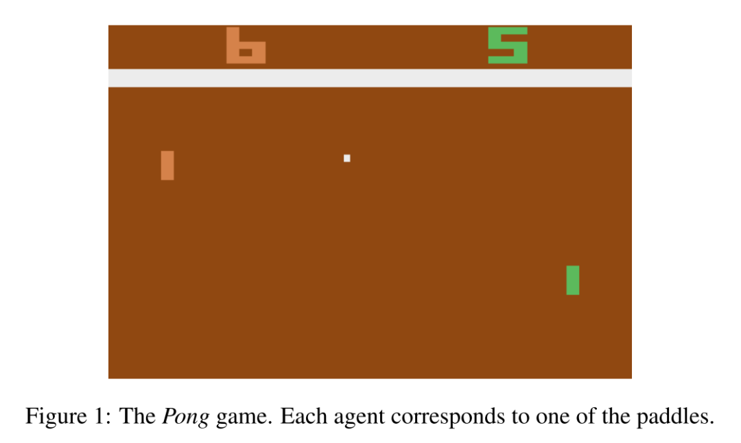 stable_baselines3测试PPO算法运行Pong环境（含完整代码与解释）_2.7.1+cu118-CSDN博客