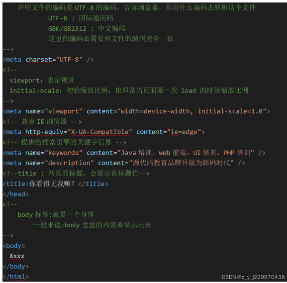HTML+CSS基础_html css-CSDN博客