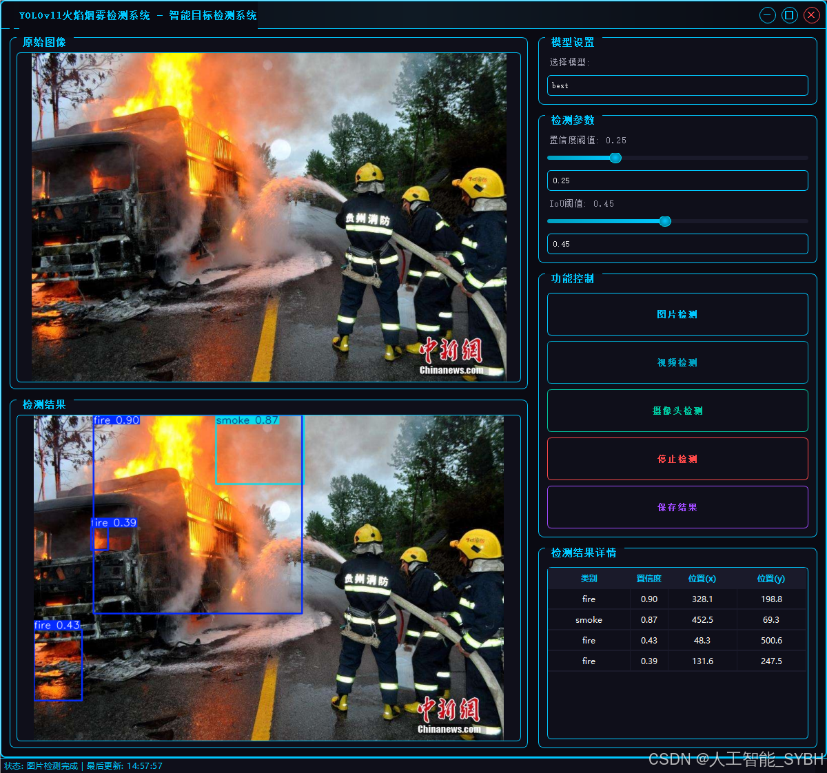 基于深度学习YOLOv11的火焰烟雾检测系统（YOLOv11+YOLO数据集+UI界面+登录注册界面+Python项目源码+模型）_# result = self.model( # frame ...