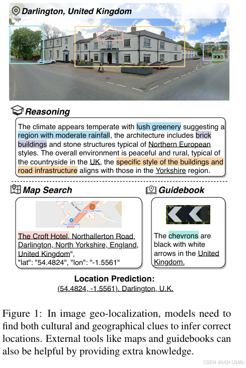 论文略读：NAVIG: Natural Language-guided Analysis with Vision Language Models for Image Geo ...