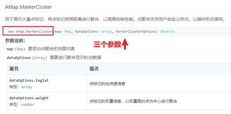 如何透过“点聚合click事件”看懂高德地图JS API参考手册的使用；以及“点聚合”传递参数_高德地图聚合点点击事件-CSDN博客