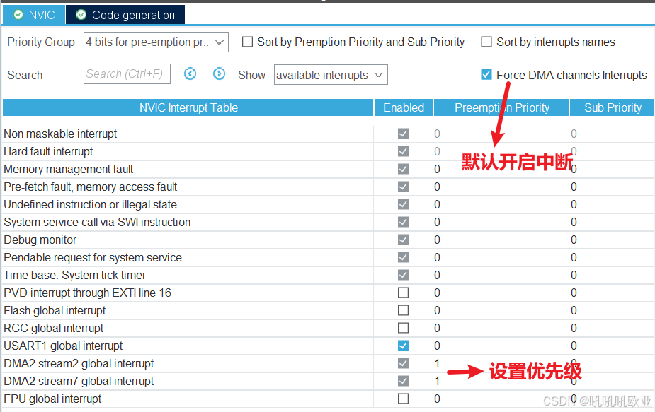 Stm32 Cubemx学习使用记录8 Dma的使用stm32cubemx Dma Csdn博客