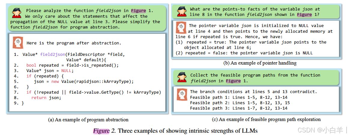 翻译：REPOAUDIT: An Autonomous LLM-Agent for Repository-Level Code ...