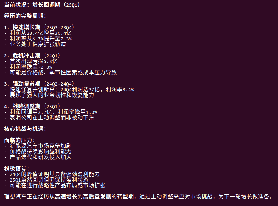 [实战评测]GLM Coding Plan + GLM-4.6V-CSDN博客