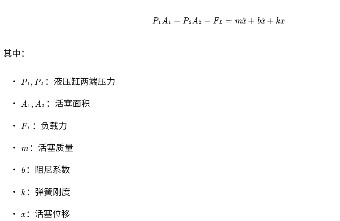 【电液伺服执行器与PI控制器】带有PI控制器的电液伺服执行器的模拟研究（Simulink仿真实现）-CSDN博客