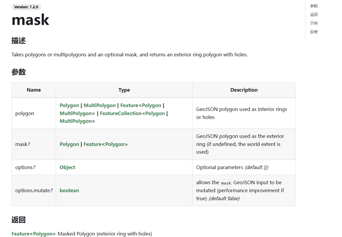 Leaflet 掩膜_turf.mask-CSDN博客