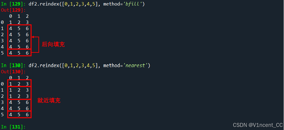 Pandas 索引标签的操作（Pandas Index Objects）-CSDN博客