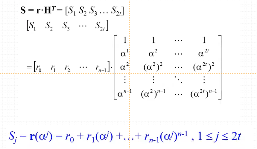BCH编码原理-CSDN博客