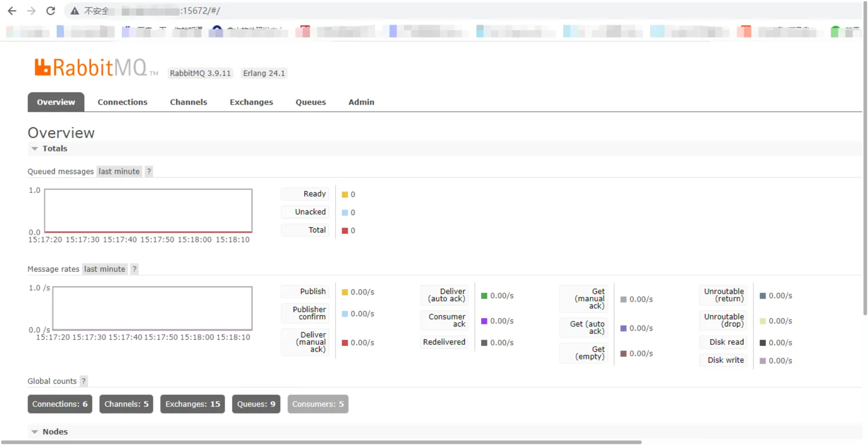 rabbitmq单机多实例部署_rabbitmq单机部署-CSDN博客