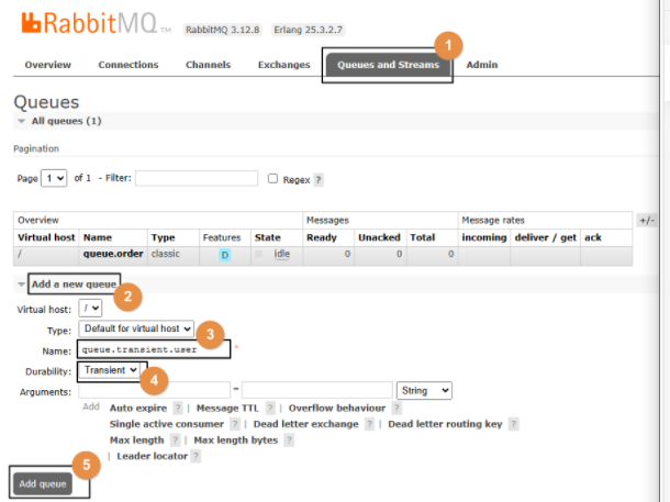 RabbitMQ消息可靠性投递和消息的百分百成功投递_java rabbitmq的使用和如何做消息的可靠性投递-CSDN博客