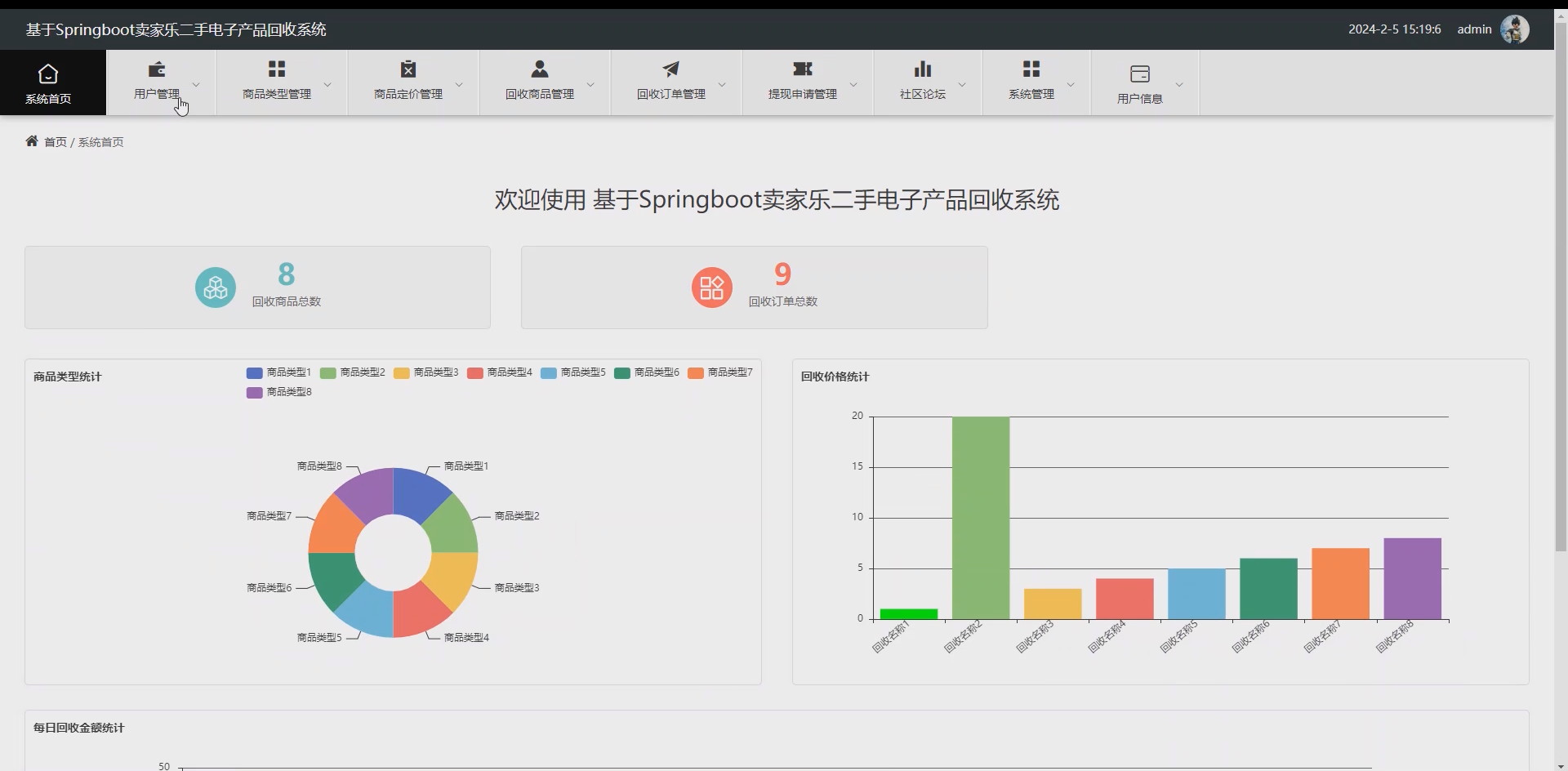 基于springbootvue的二手电子产品回收系统设计和实现源码论文部署讲解等电子回收交易平台设计与实现 Csdn博客