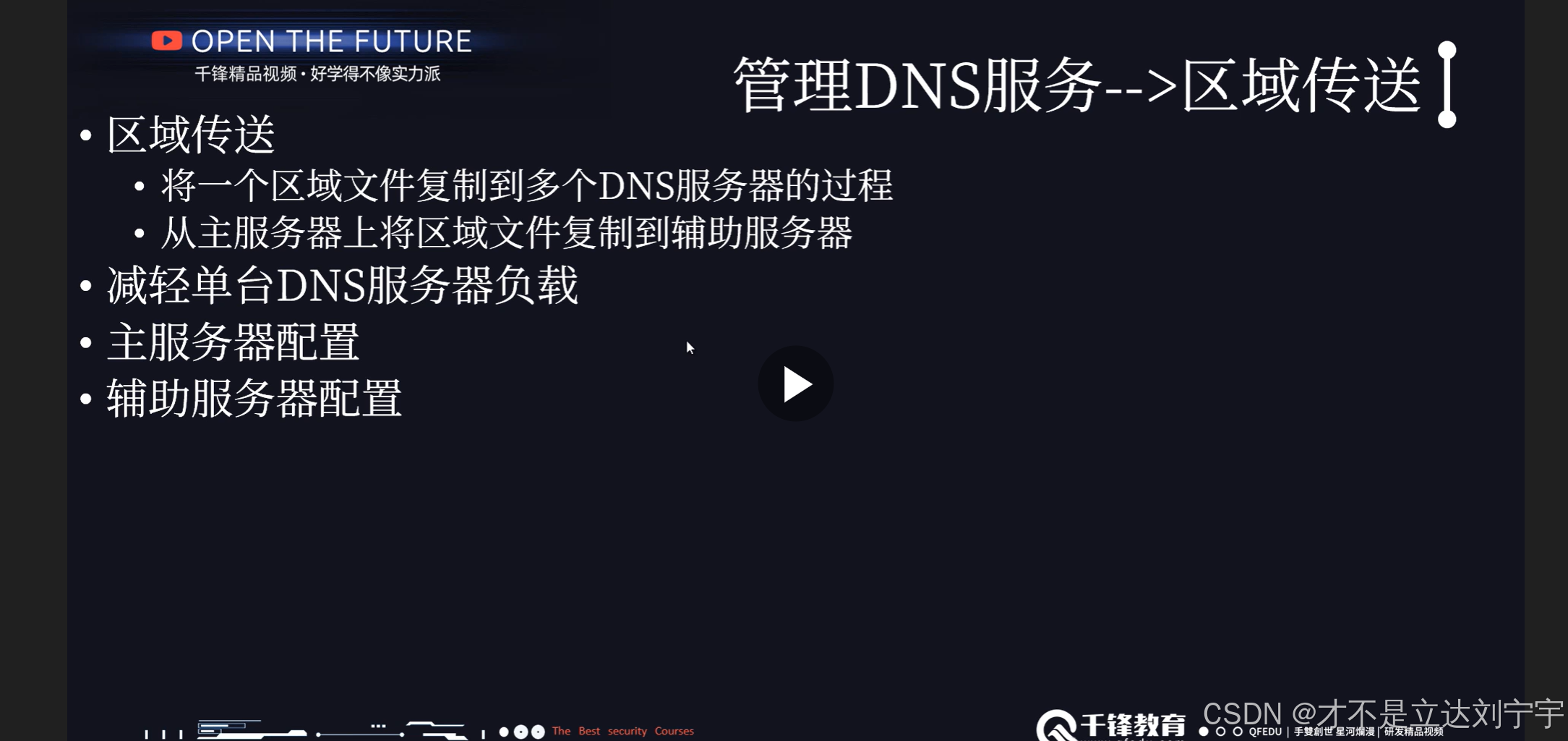 DNS配置和网址_hosts dns-CSDN博客