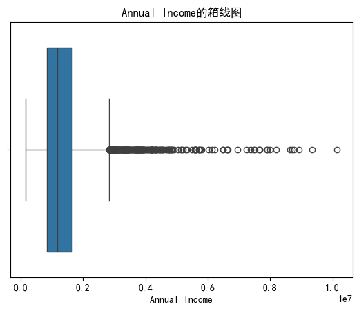 【PYTHON学习】Matplotlib库：数据初步可视化-Day6-CSDN博客