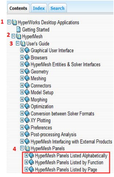 Altair HyperWorks帮助文件的打开和界面介绍教程_hypermesh帮助文档-CSDN博客