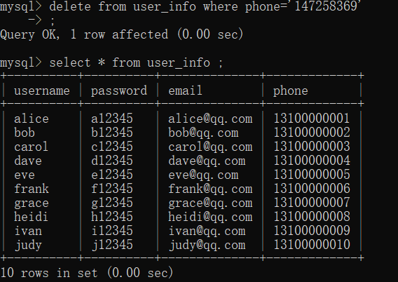 mysql指令-CSDN博客