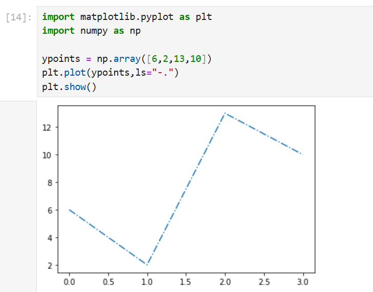 Matplotlib-CSDN博客