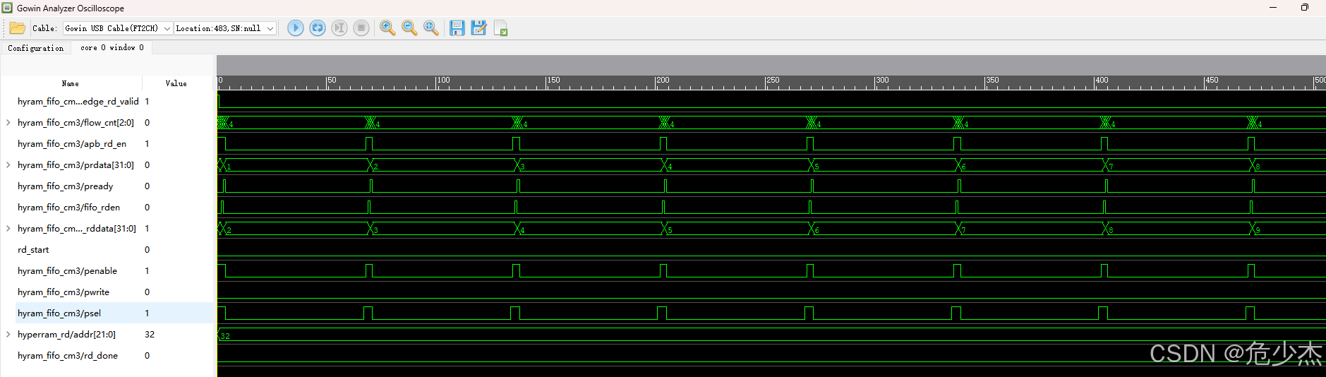 高云FPGA，Cortex—M3内核通过APB读取HyperRAM-CSDN博客