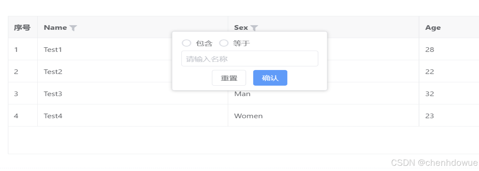 推荐一个国内的 Vue 中最好用的表格 Vxe Table Grid 在线编辑表格 Csdn博客