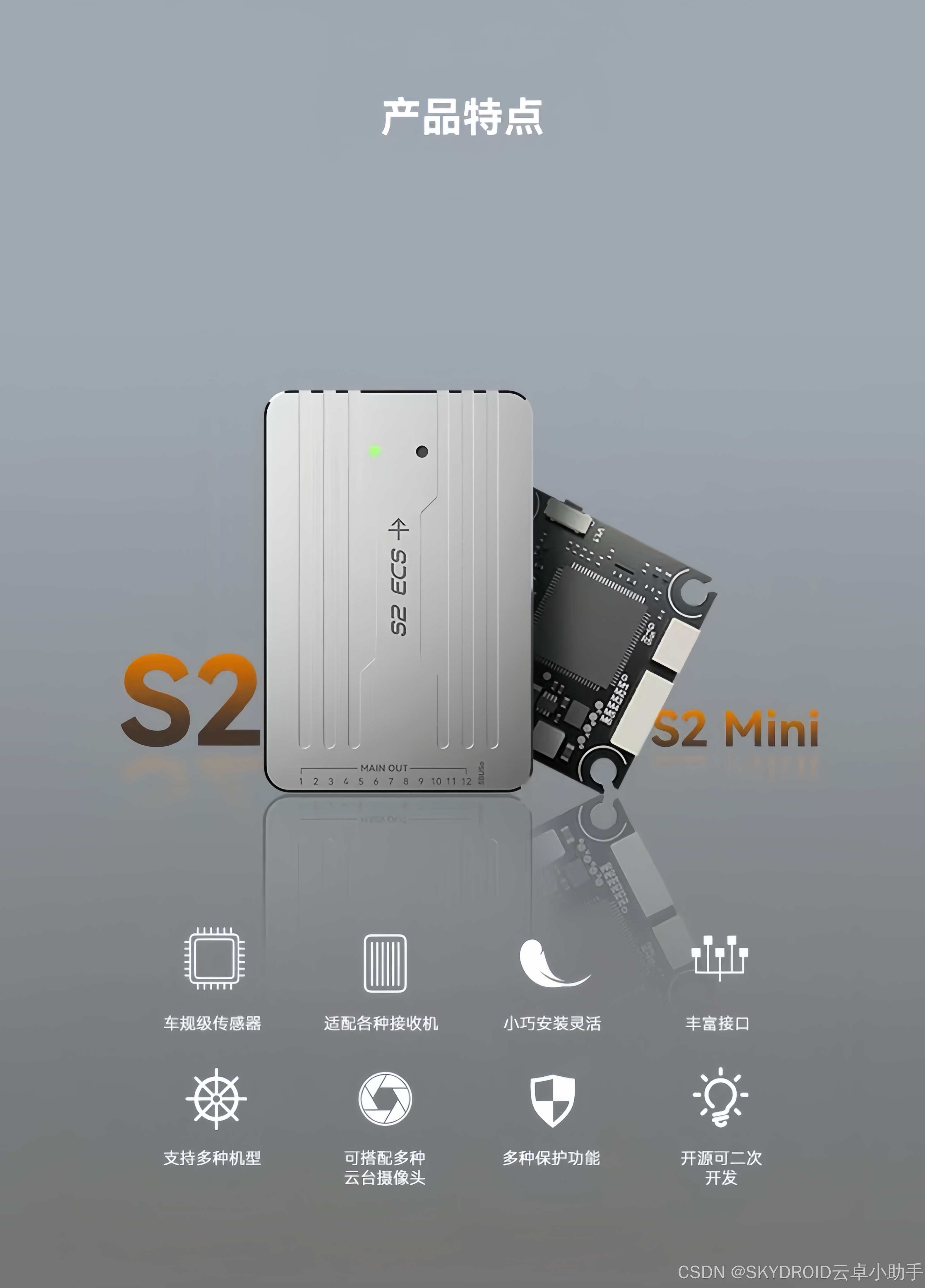 航电系统之接口模块篇_afdx接口-CSDN博客