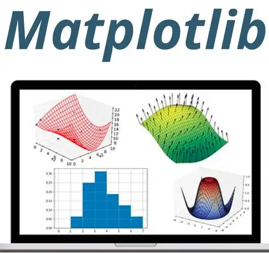 Matplotlib入门-CSDN博客