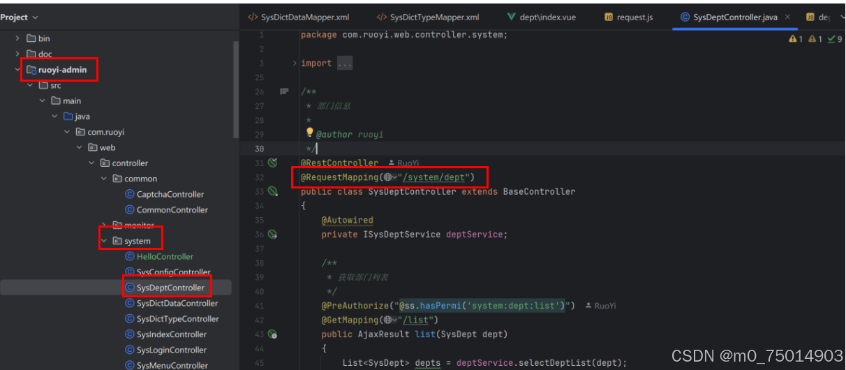 ruoyi触发验证_【请填写功能名称】(string), 2(integer), com.ruoyi.generator-CSDN博客