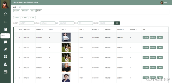 计算机毕业设计springboot基于java的师生双选系统的设计与实现 基于spring Boot的师生互选系统开发实践 Spring Boot架构下的师生匹配系统设计与开发 Csdn博客