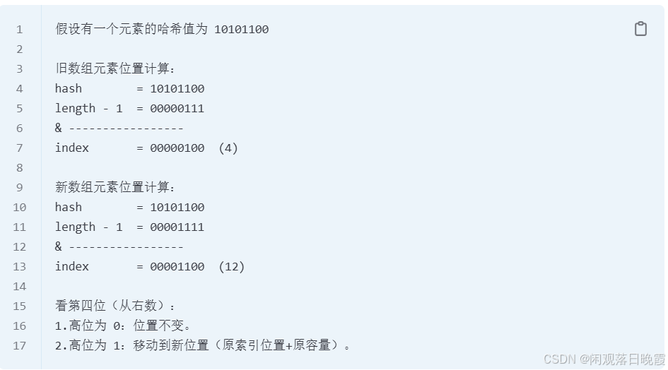 Java集合常见面试题总结下java面试 Hashmap Csdn博客