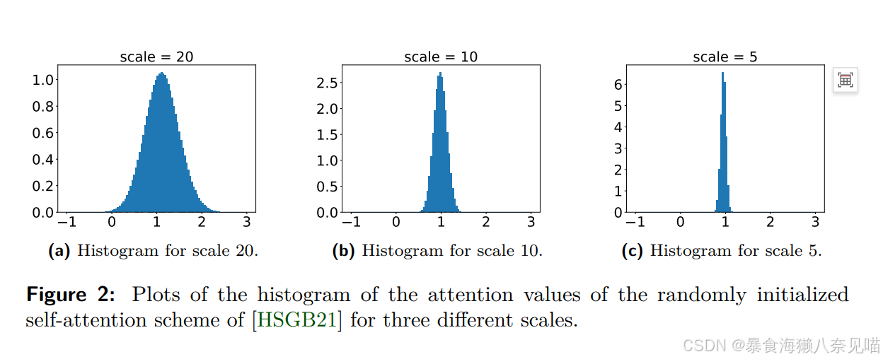 文献翻译：EstraNet: An Eﬃcient Shift-Invariant Transformer Network for Side-Channel Analysis ...