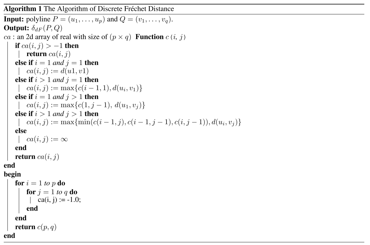 BEV地图评估尺度：Chamfer距离和Fréchet距离-CSDN博客