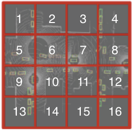 协同感知入门实践——V2XViT（一）-CSDN博客