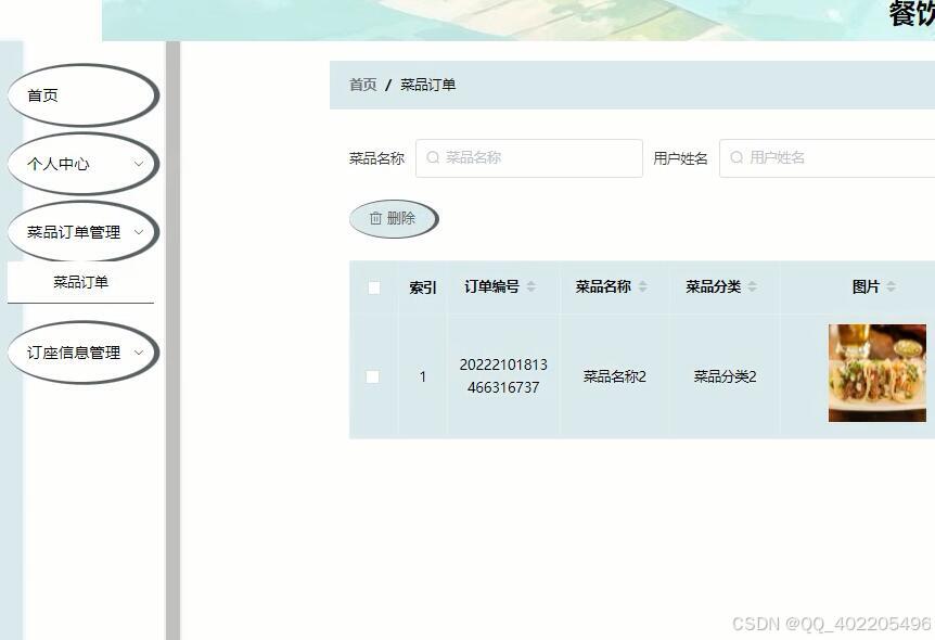 java基于springboot框架的KFC食材管理系统_java 食材管理系统-CSDN博客