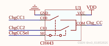 PD HUB+网卡参考方案设计_ch334p-CSDN博客