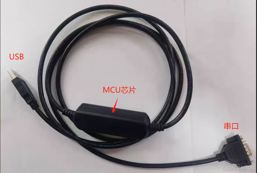 CH32 - 串口转USB键盘方案_串口转键盘输入-CSDN博客