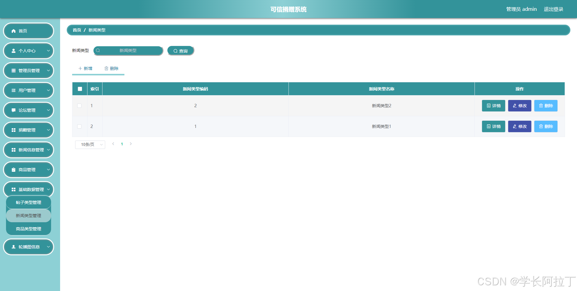 Java毕设项目：基于springboot的可信捐赠系统【代码论文ppt】 Csdn博客