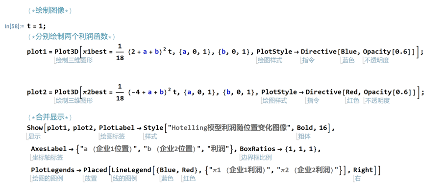 Hotelling模型基础【三】—基础模型2-CSDN博客