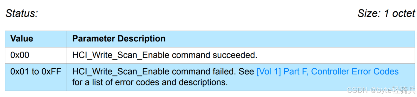 【0x001A】HCI_Write_Scan_Enable详解_hci write scan enable (enable=page)-CSDN博客