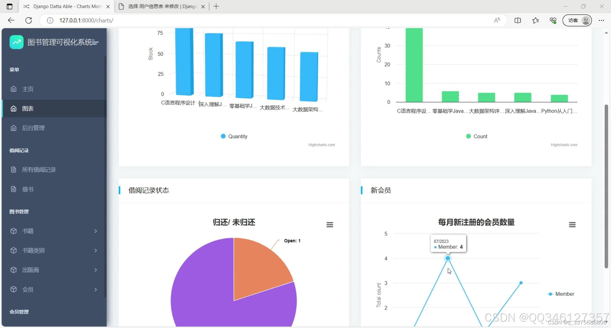 基于python图书管理系统可视化django框架 大数据 毕业设计（源码论文） Csdn博客