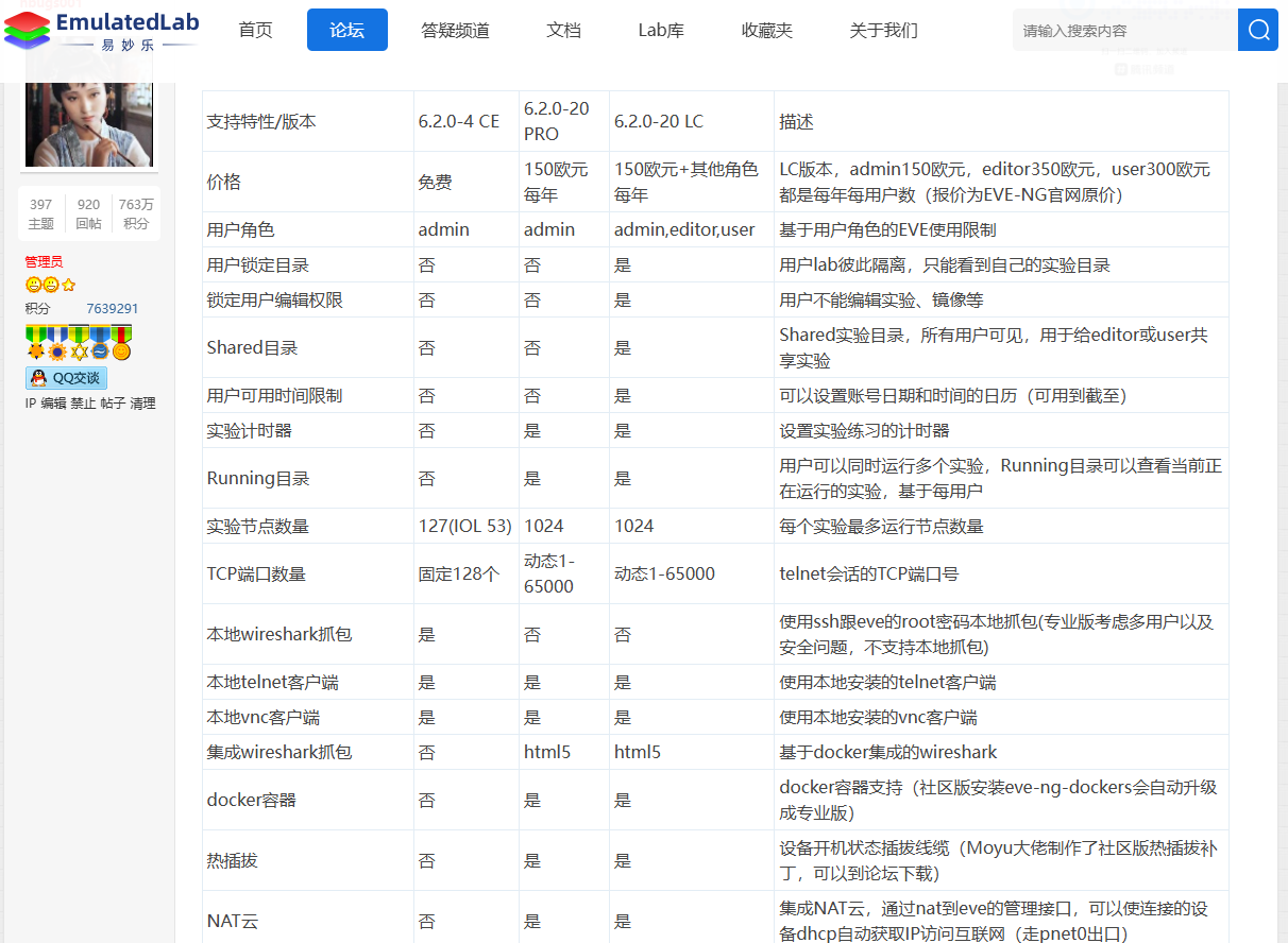 EVE-NG 全网最全资源汇总（保持更新）-CSDN博客
