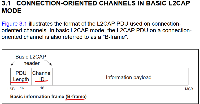 BLE之L2CAP层协议——理论部分_ble l2cap att-CSDN博客